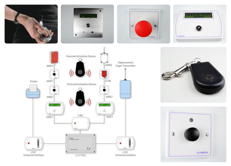 Guardian Staff Safety Systems | Attack Alarms | GD Systems